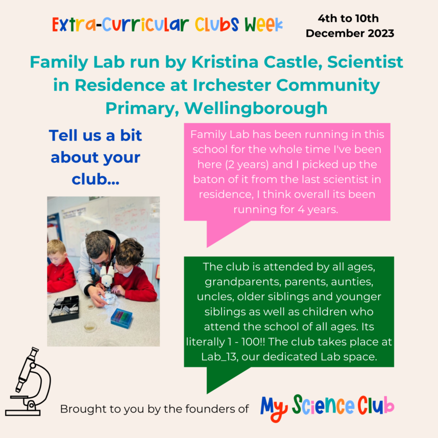 FAMILY LAB CLUB – CELEBRATING THE ‘EXTRA’ IN EXTRA-CURRICULAR CLUBS ...