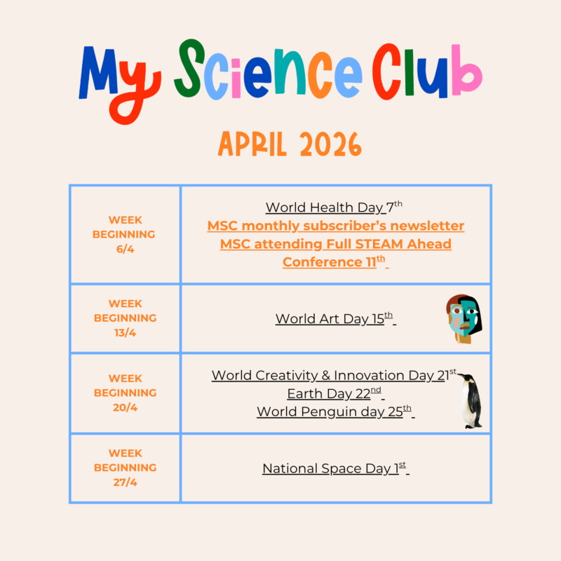 April 2026 STEM calendar is LIVE! - My Science Club